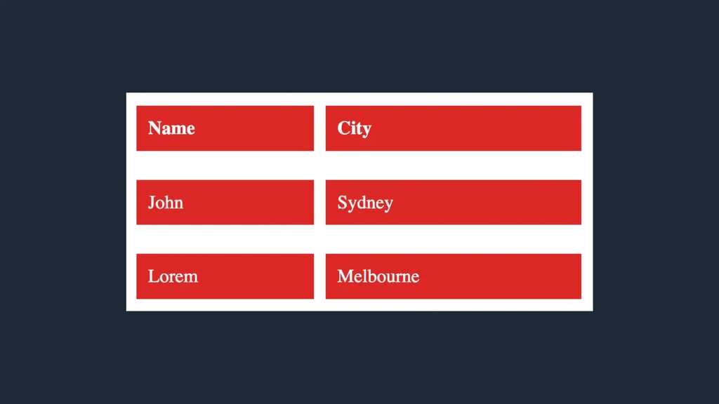 6 Methods To Add Spaces Between Table Rows In HTML