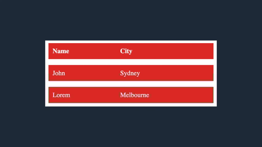 6 Methods To Add Spaces Between Table Rows In HTML